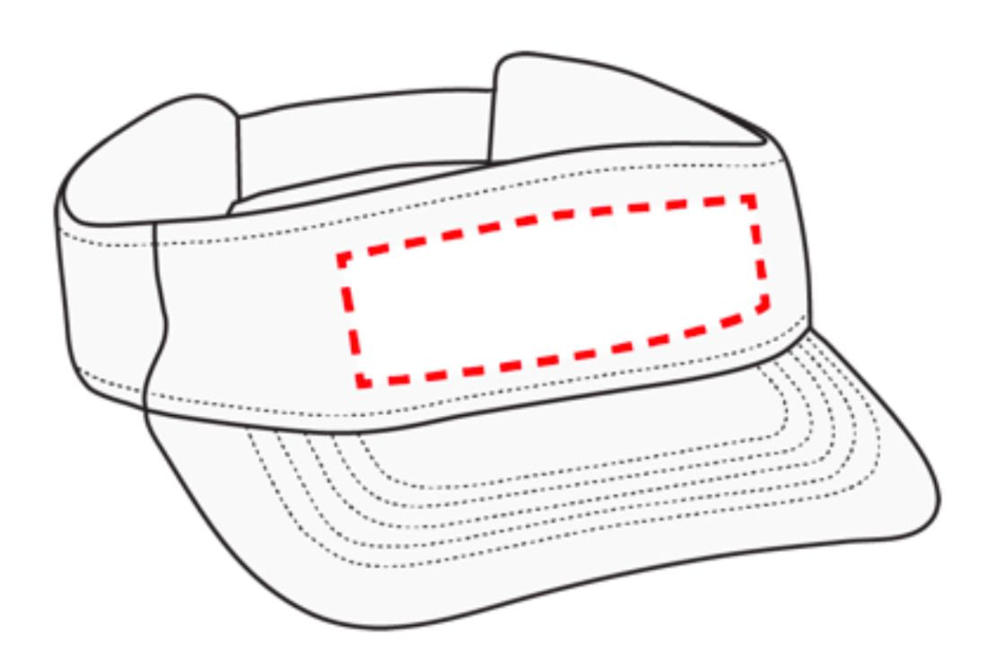 Hat Logo Size Guide | Printful